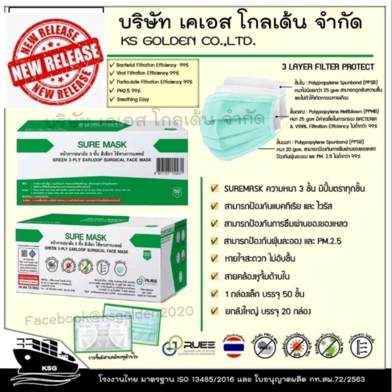 Mask หน้ากากอนามัย Sure ถูกที่สุด พร้อมโปรโมชั่น ธ.ค. 2024|BigGoเช็ค ...