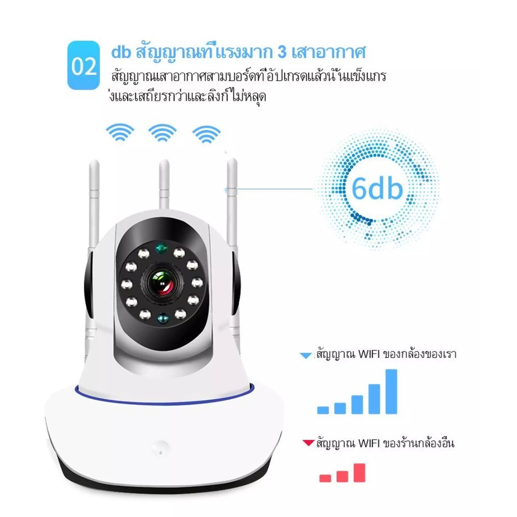 Deyes CCTV Smartnet Outdoor Security CCTV 360 WI-FI 1.3 MP ...