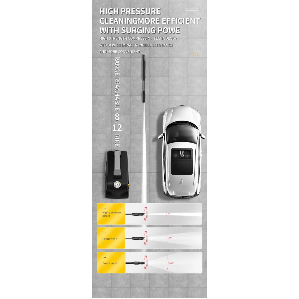 JANTECH G9 TURBO WATERJET เครื่องฉีดน้ำแรงดันสูง เครื่องฉีดน้ำทำความสะอาด ใช้ในบ้านและรถยนต์ ...