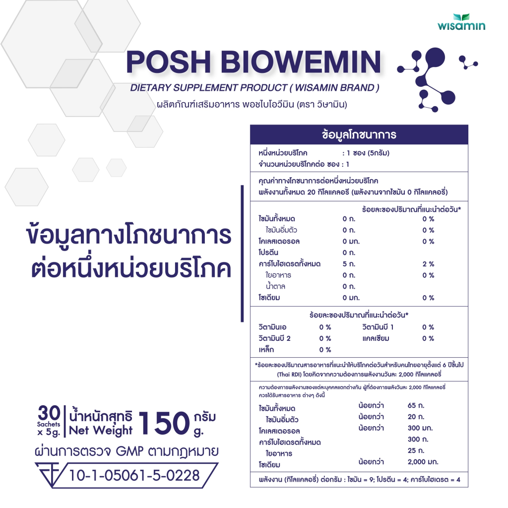 POSH BIOWEMIN ผลิตภัณฑ์เสริมอาหาร พอช ไบโอวีมิน Prebiotics + Probiotics ...