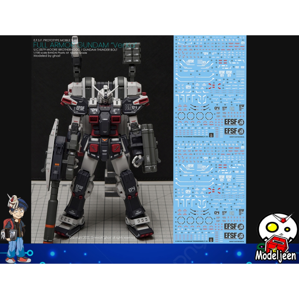 Gundam Thunderbolt Decal ถูกที่สุด พร้อมโปรโมชั่น ธ.ค. 2025 | BigGoเช็ค ...