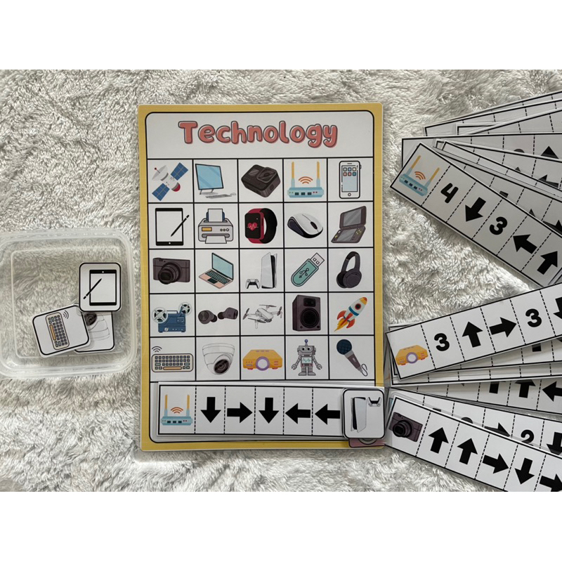 unplugged coding ถูกที่สุด พร้อมโปรโมชั่น ส.ค. 2025 | BigGoเช็คราคาง่ายๆ