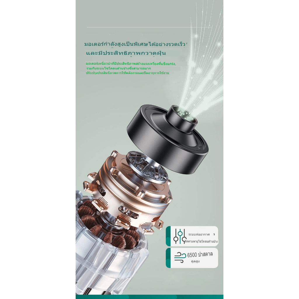 Xton N-X4 Plus ไร้สาย เครื่องดูดฝุ่นไร้สายในครัวเรือน เครื่องดูดฝุ่นไร้สาย เครื่องดูดฝุ่นแบบด้าม ...