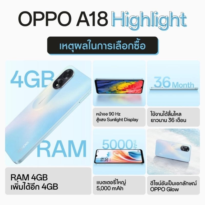 รีวิว OPPO A18 | สมาร์ทโฟนสเปกครบ ฟีเจอร์จัดเต็ม ราคาสุดคุ้ม