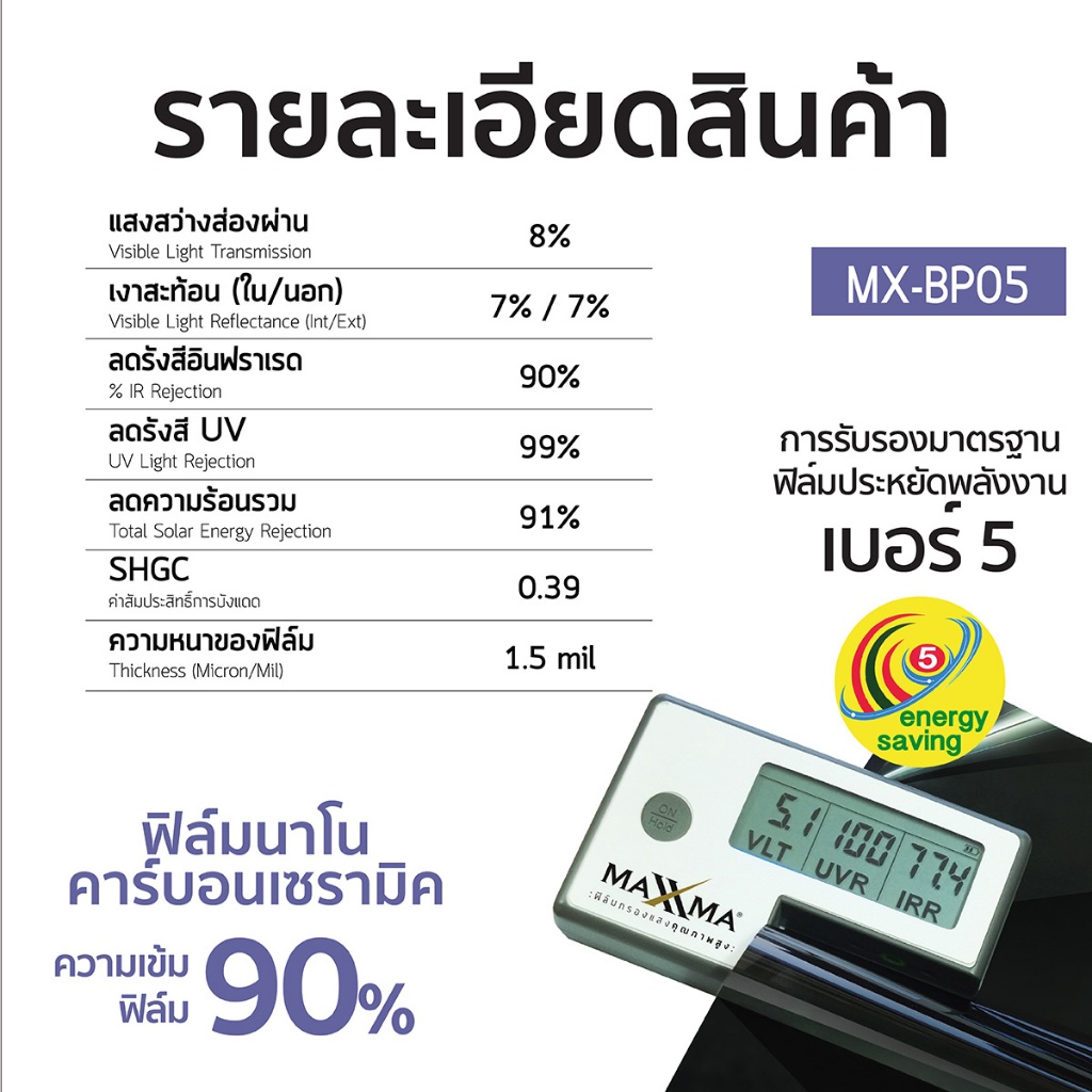 ฟิล์มคาร์บอนเซรามิค เข้ม 90% Maxxma(แม็กซ์ม่า) Black Panther BP05 ฟิล์มกรองแสง DIY ประหยัดไฟ ...