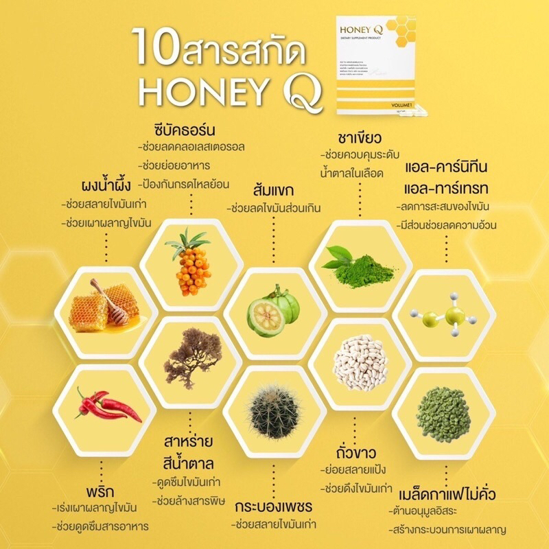 (ราคาในไลฟ์ 376 บาท) Honey Q ฮันนี่คิว ตัวช่วยหุ่นเฟริม์ ลดน้ำหนัก หุ่นเพียว กระชับสัดส่วน เร่ง ...