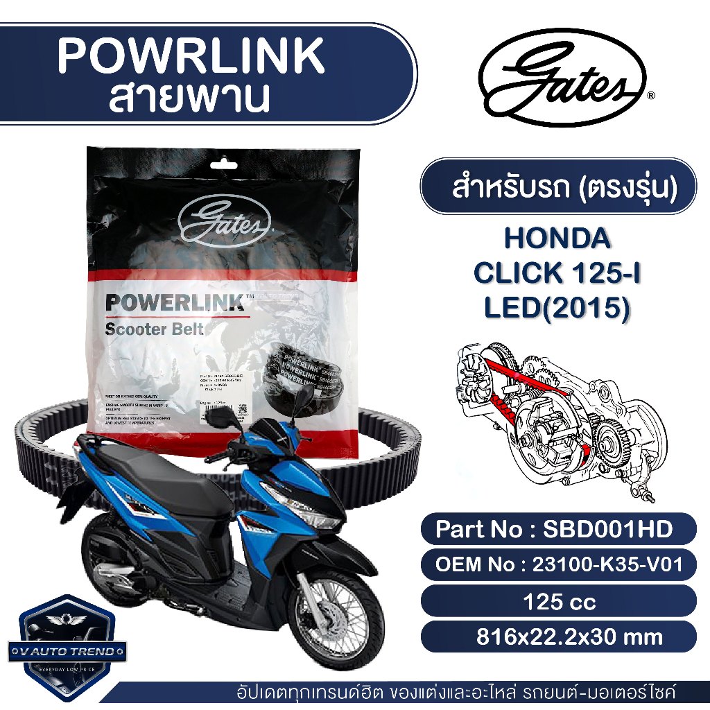 สายพาน Powerlink สำหรับ Honda Click 125i LED 2015 ตรงรุ่น มอเตอร์ไซค์ ...