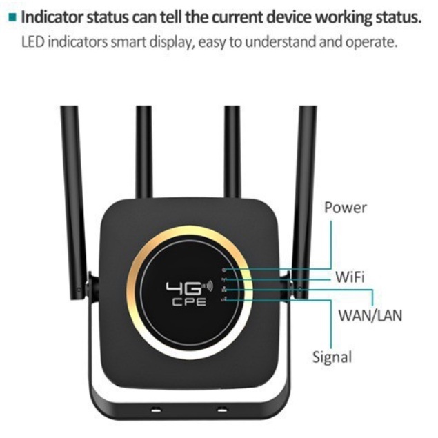 Xiao Miพร้อมส่ง เราเตอร์ GT910 MODIFIED ไวไฟ โมเดม Turbo New Router ...