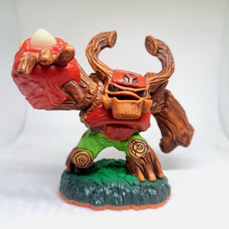 Skylander ถูกที่สุด พร้อมโปรโมชั่น พ.ค. 2025 | BigGoเช็คราคาง่ายๆ