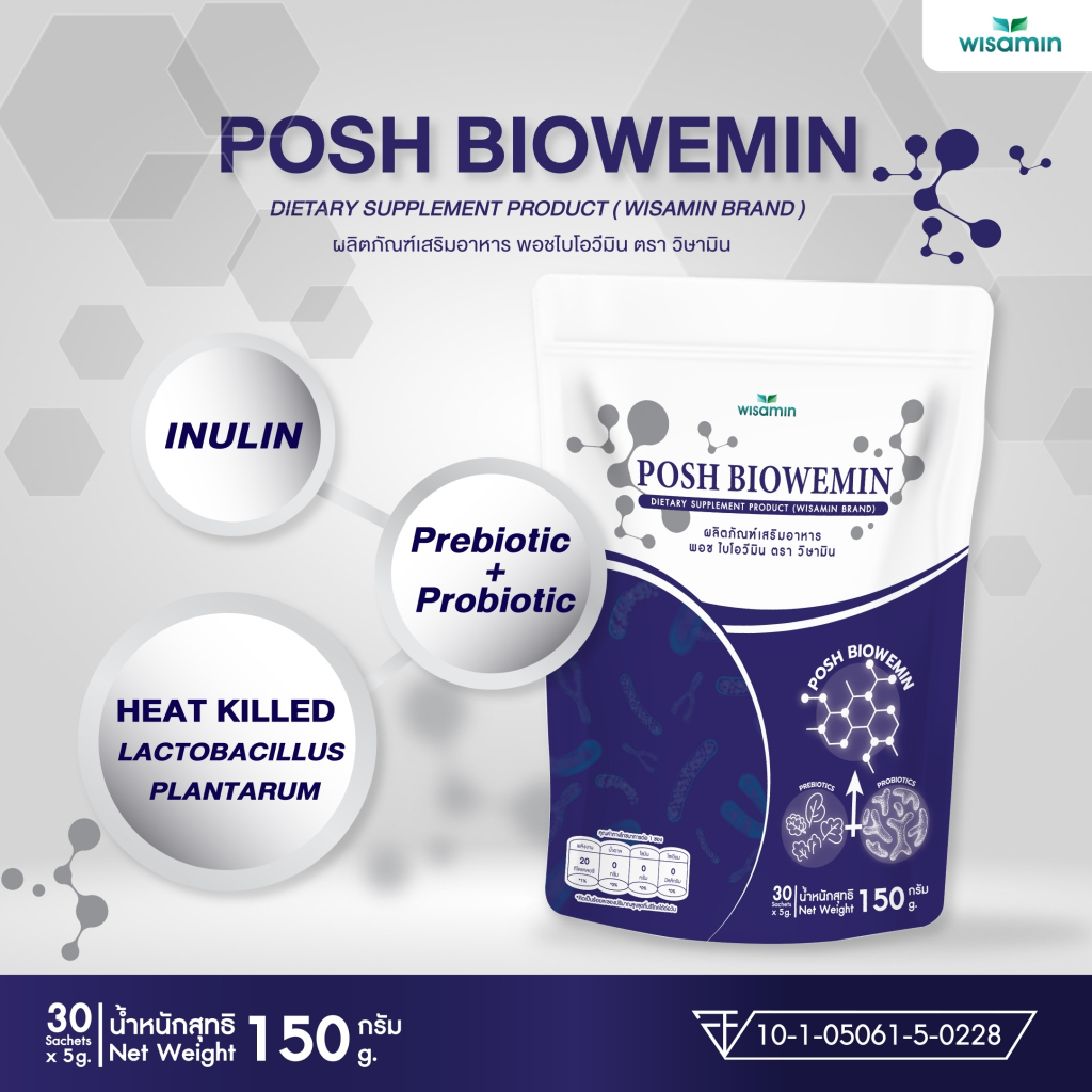 POSH BIOWEMIN ผลิตภัณฑ์เสริมอาหาร พอช ไบโอวีมิน Prebiotics + Probiotics ...