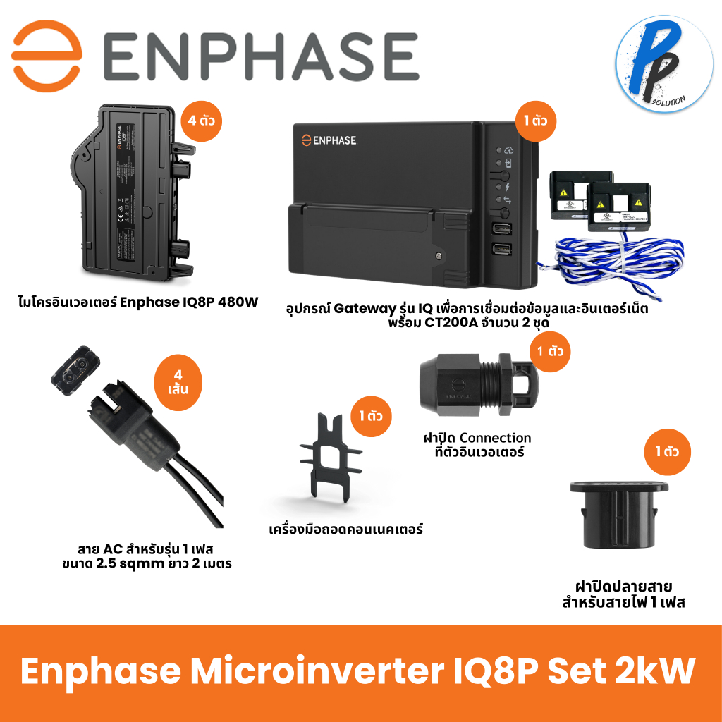 enphase iq8p ถูกที่สุด พร้อมโปรโมชั่น ก.ย. 2025 | BigGoเช็คราคาง่ายๆ