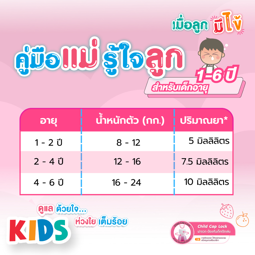 ZIGA GEL (ORANGE) SUSPENSION 240 MLซิก้า เจล (รสส้ม) ชนิดน้ำแขวนตะกอน ...