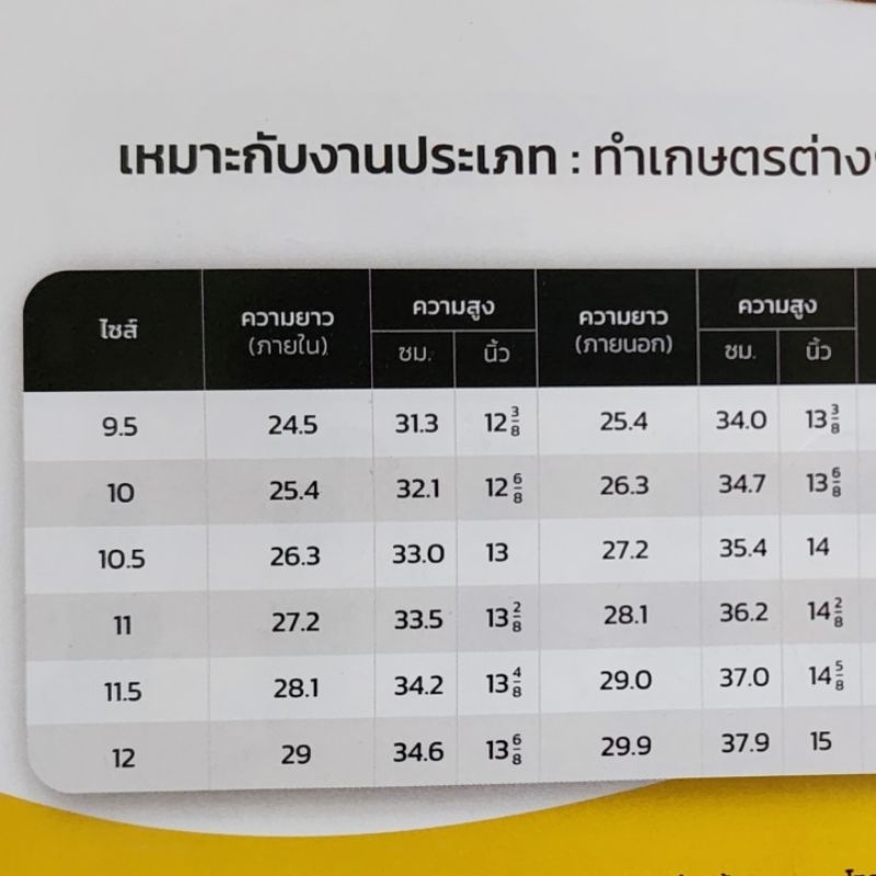 รุ่นใหม่ล่าสุด รองเท้าบู๊ต Ohyama B.003 สูง15นิ้ว ฟู นุ่ม เนื้อหนา รับน้ำหนักได้ดีเป็นพิเศษ ...