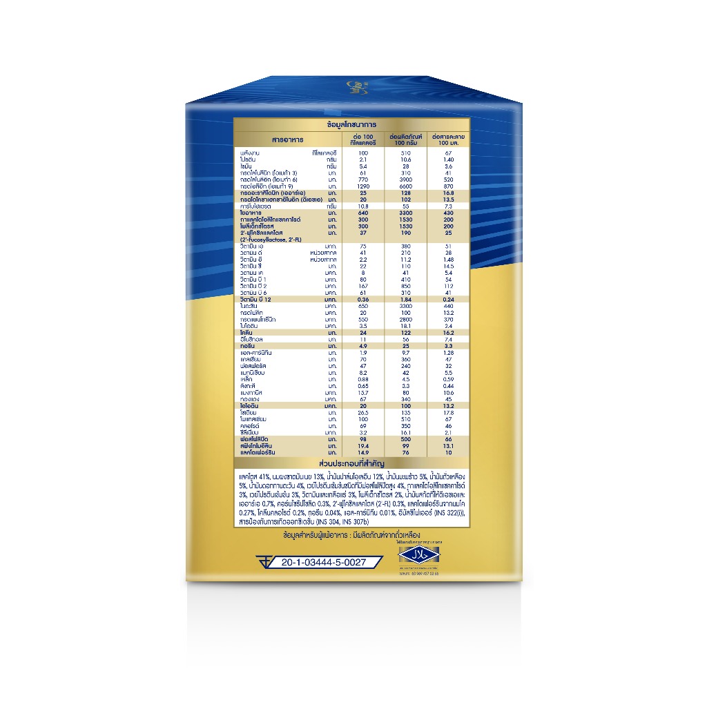 นมผง เอนฟาแล็ค เอนฟินิทัส สูตร1 (2850 กรัม) Enfalac Enfinitas Stage1 ...