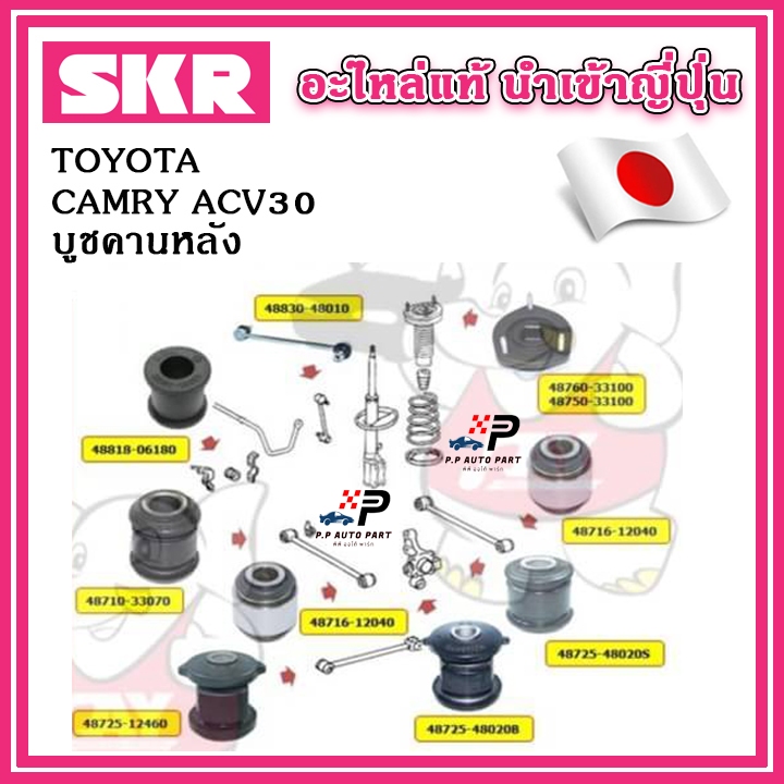 อะไหล่ camry acv30 ถูกที่สุด พร้อมโปรโมชั่น ส.ค. 2025 | BigGoเช็คราคาง่ายๆ