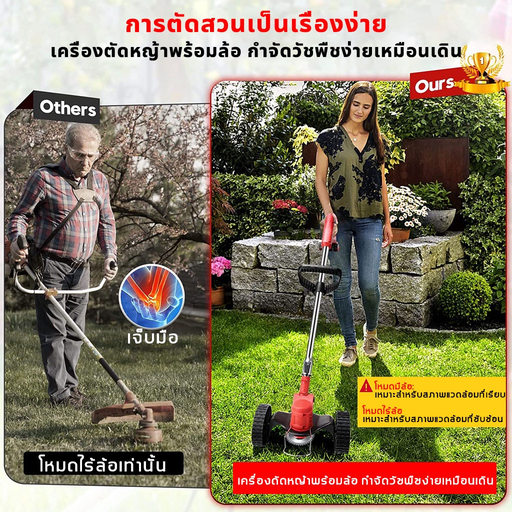 BOSCH เครื่องตัดหญ้าไฟฟ้าไร้สายทรงพลัง เครื่องตัดหญ้า 388V แบตเตอรี่ ...