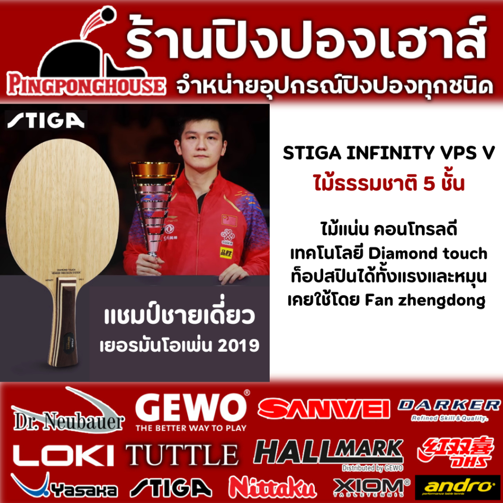 Stiga Infinity VPS ถูกที่สุด พร้อมโปรโมชั่น พ.ค. 2025 | BigGoเช็คราคาง่ายๆ