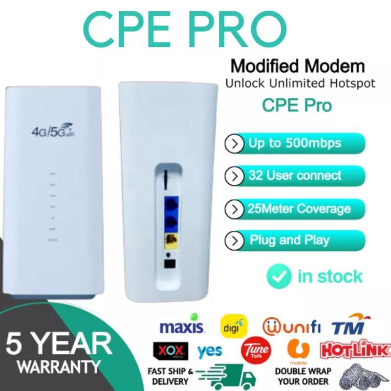 XIAOMI WiFi เราเตอร์ โมเด็มซิมการ์ด BOOST 5G Pro CPE LTE Cat12 สูงสุด