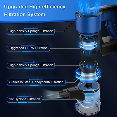 Xton V20 เครื่องดูดฝุ่นไร้สาย ฟรี ไรฝุ่น รับประกัน 5 ปี เครื่องดูดฝุ่นไร้สายสำหรับโฮมออฟฟิศ ...