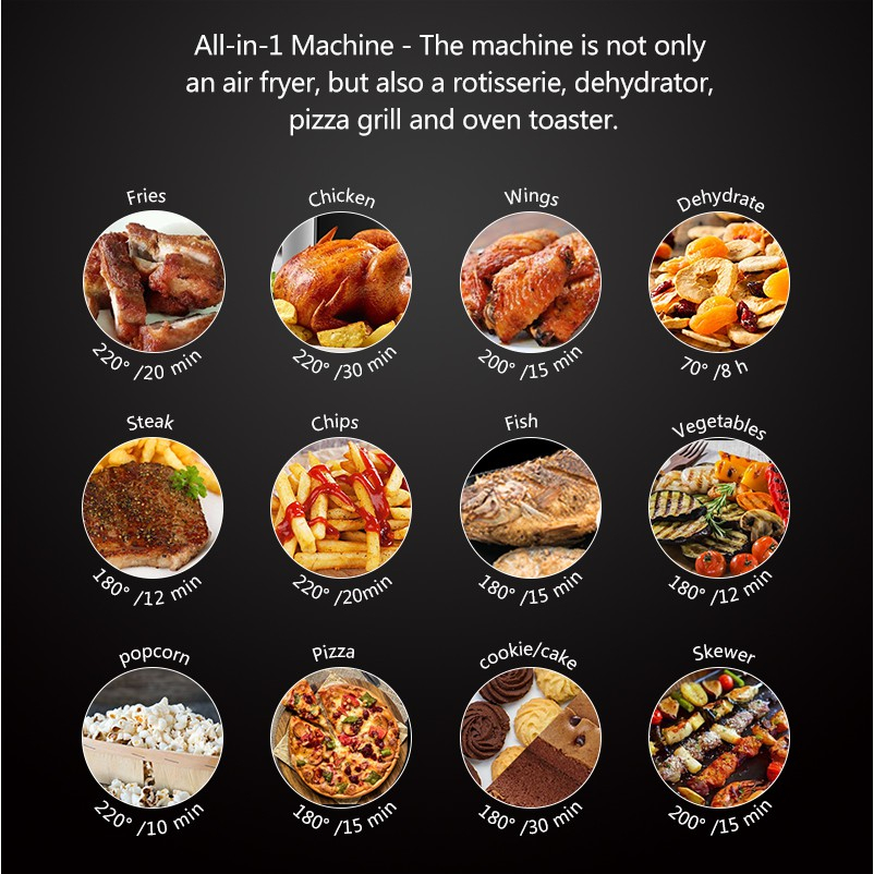 หม้อทอดไร้น้ำมัน AF-501D ความจุขนาดใหญ่ 6.5 ลิตร รับประกัน 5 ปี เคลือบสารกันติดโหมดดิจิตอล ...