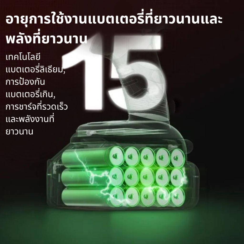 JANTECH 1599VF ประแจไฟฟ้า ประแจผลกระทบ(3 IN 1)Brushless Impact Wrench 330N.m 3200rpm 5 ขนาด ...