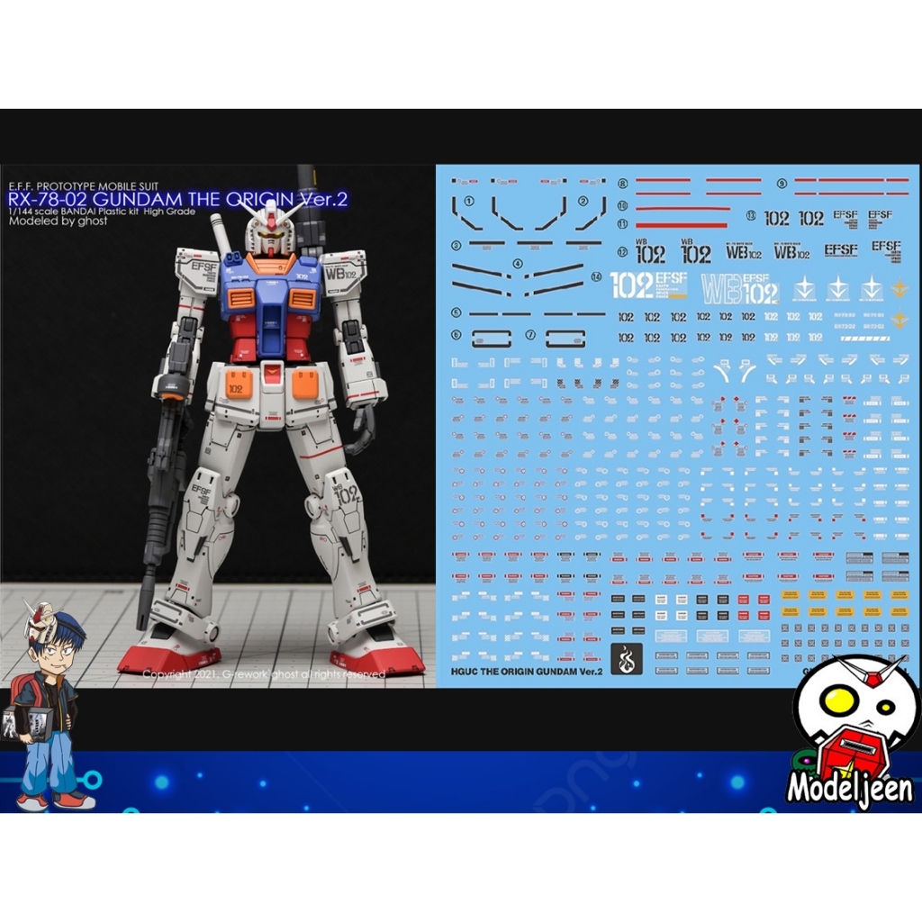 Gundam RX78 HG Decal ถูกที่สุด พร้อมโปรโมชั่น ธ.ค. 2025 | BigGoเช็คราคา ...