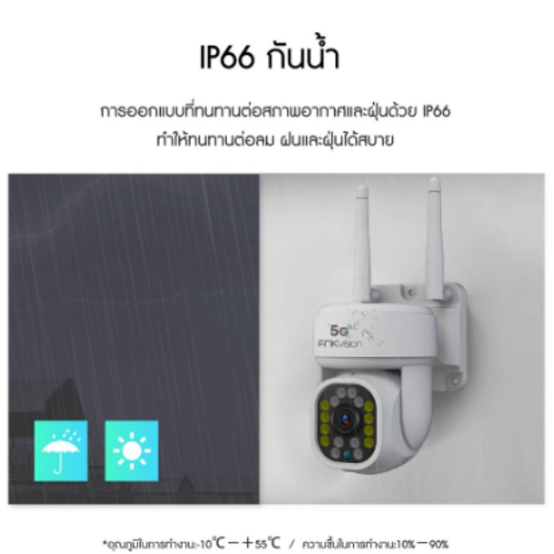 Deyes CCTV D6S Home Security CCTV 360 WI-FI FHD 3MP 1080P 256GB หน้า ...