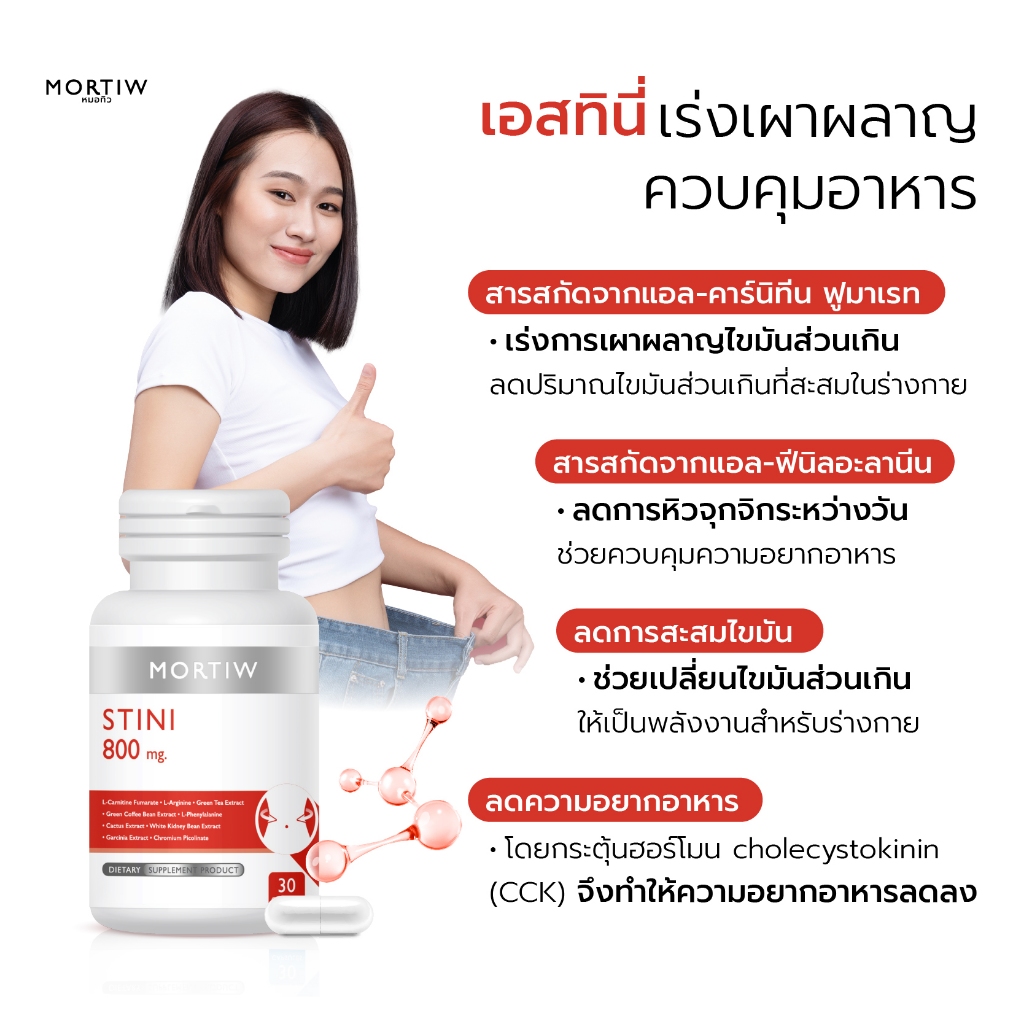 MORTIW หมอทิว STINI ลดน้ำหนัก คุมหิว เผาผลาญไขมัน ควบคุมน้ำหนัก บล็อก ...