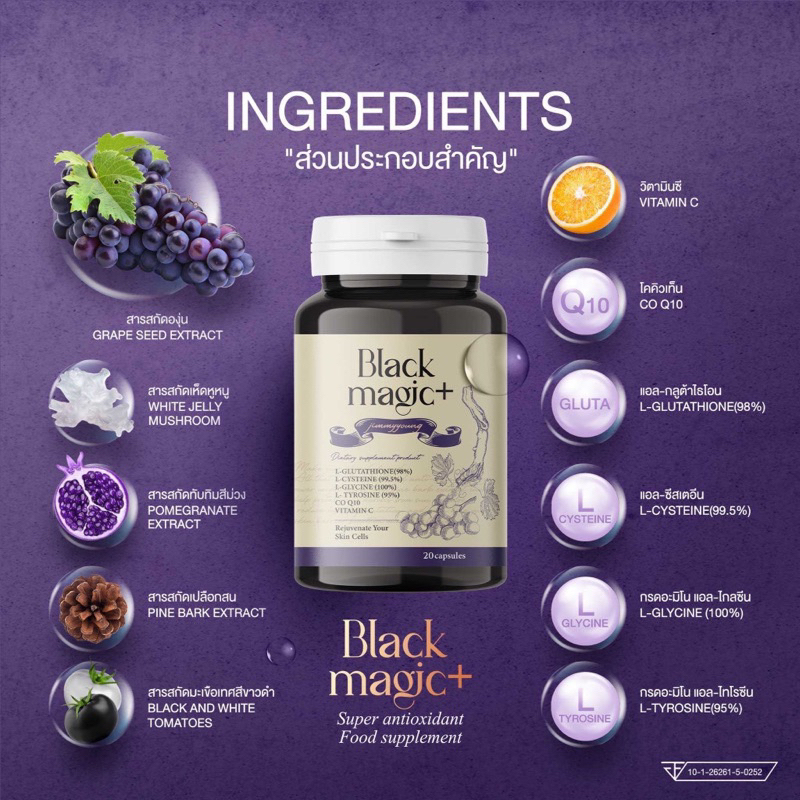 (1แถม1ส่งฟรี) กลูต้าเม็ดดำ Black Magic Rejuvenate Your Skin Cells Beauty Youthful Dose หน้าเด็ก ...