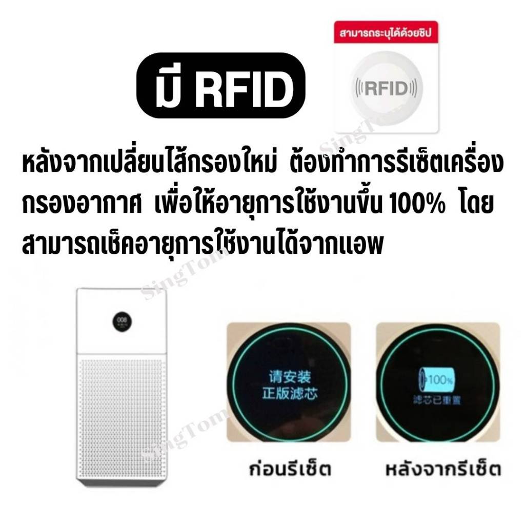 (มีRFIDทุกชิ้น)ไส้กรองอากาศ Xiaomi 2ชิ้นส่ง358.-ชิ้น Purifier Filter ...