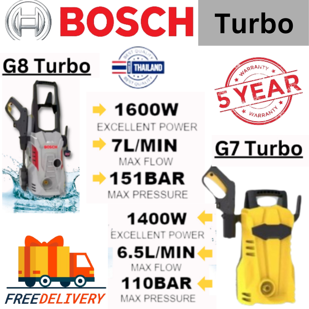 สต๊อกพร้อมเครื่องฉีดน้ํา ใหม่ BOSCH G7G8G9 Turbo เครื่องฉีดน้ําแรงดัน ...