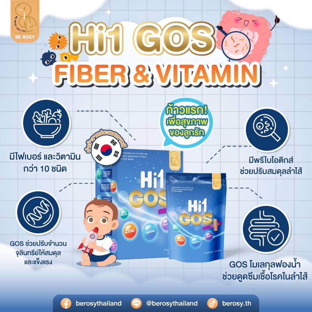 Hi1 GOS ชุดคุ้มค่า 2 กล่อง พรีไบโอติกส์ ไฟเบอร์แก้เด็กท้องผูก ปรับสมดุล ...