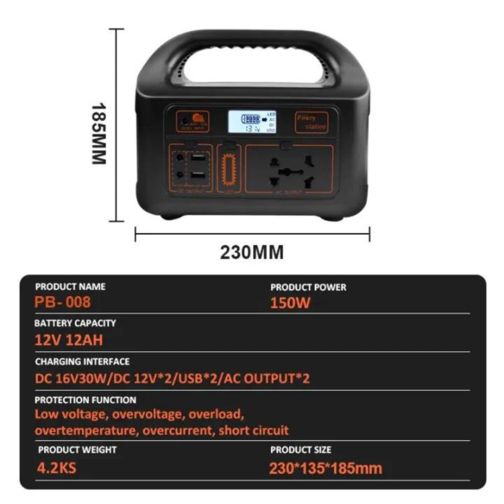 Jantech Portable Power Station เครื่องกำเนิดไฟฟ้าพลังงานแสงอาทิตย์ 150W แหล่งจ่ายไฟแบบพกพา 220V ...