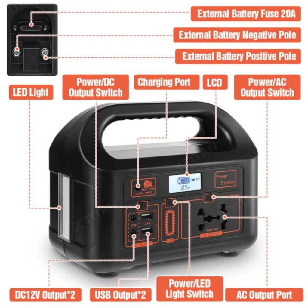 Jantech Portable Power Station เครื่องกำเนิดไฟฟ้าพลังงานแสงอาทิตย์ 150W แหล่งจ่ายไฟแบบพกพา 220V ...