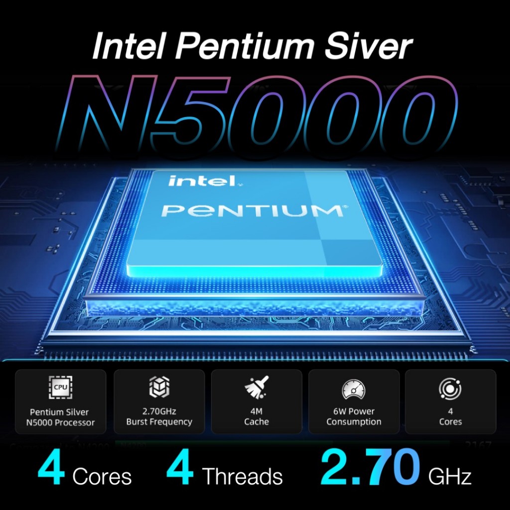 (New 2024) BMAX S14 Pro โน๊ตบุ๊ค หน้าจอ14 นิ้ว RAM 8GB DDR4 / 256GB SSD ...