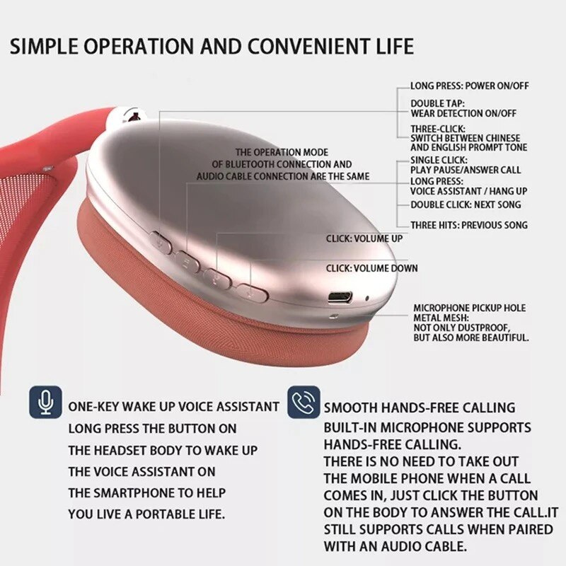 จัดส่งภายใน 48 ชั่วโมงAirpod Max ชุดหูฟังบลูทูธแท้ 100 ANC หูฟังไร้สาย ...