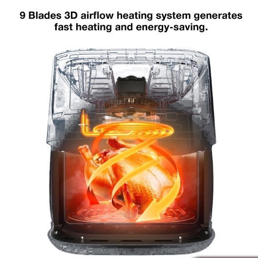 หม้อทอดไร้น้ำมัน AF-501D ความจุขนาดใหญ่ 6.5 ลิตร รับประกัน 5 ปี เคลือบสารกันติดโหมดดิจิตอล ...