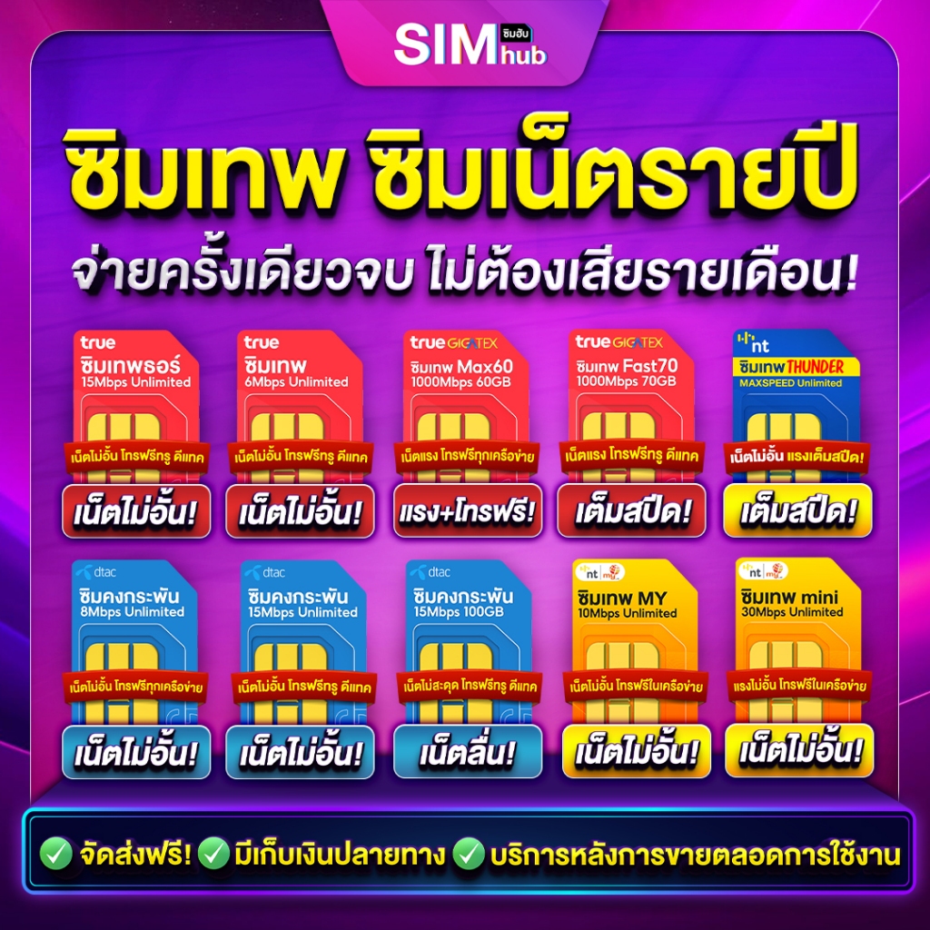 Simhub ถูกที่สุด พร้อมโปรโมชั่น มิ.ย 2024|BigGoเช็คราคาง่ายๆ