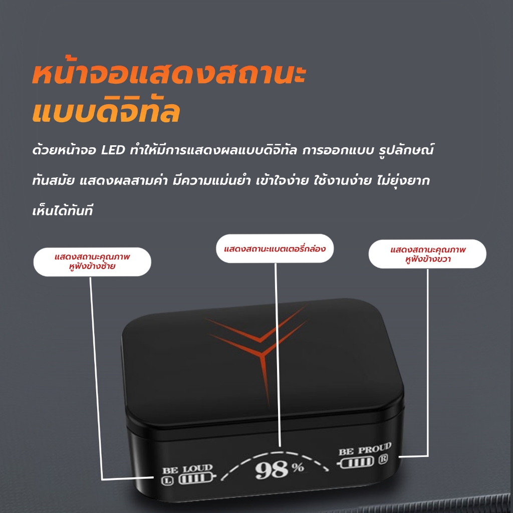EAKER TWS M88plus หูฟังบลูทูธไร้สาย เสียงสเตอริโอ กล่องชาร์จไฟฉุกเฉินพร้อมสายชาร์จในตัว เสียงเบส ...