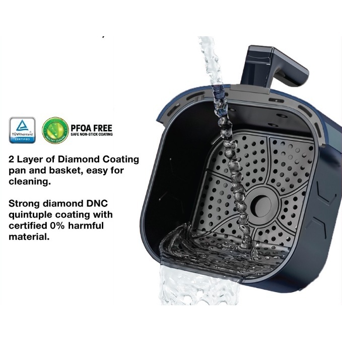 หม้อทอดไร้น้ำมัน AF-501D ความจุขนาดใหญ่ 6.5 ลิตร รับประกัน 5 ปี เคลือบสารกันติดโหมดดิจิตอล ...