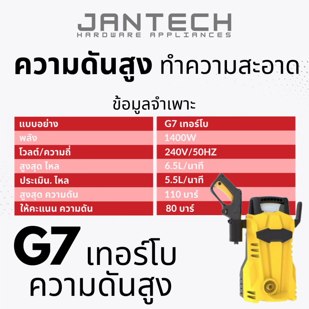JANTECH WATER JET G7 และ G8 เครื่องฉีดน้ำแรงดันสูง ปืนฉีดน้ำแรงดันสูง เครื่องฉีดน้ำอเนกประสงค์ ...