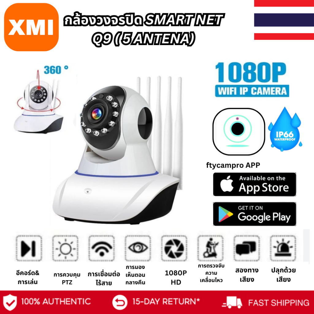 ครอบครัว กล้องวงจรปิด Smart net CCTV NEW VERSION 10MP กล้องวงจรปิด ...