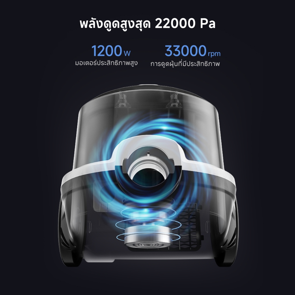Simplus x PP Krit เครื่องดูดฝุ่น พลังดูดสูงสุด 22000pa ถ้วยเก็บฝุ่นความจุ 1.2L ท่อแบบยืดหดได้ ...