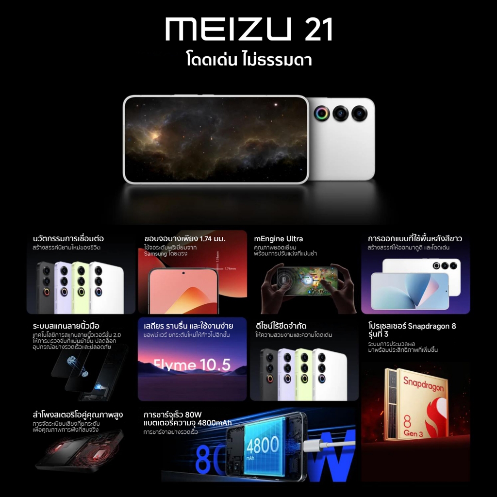 [NEW] MEIZU 21 5G โทรศัพท์ I 12+256/512GB I จอ AMOLED 6.55" รีเฟรช120Hz I Snapdragon8 Gen3 I ...