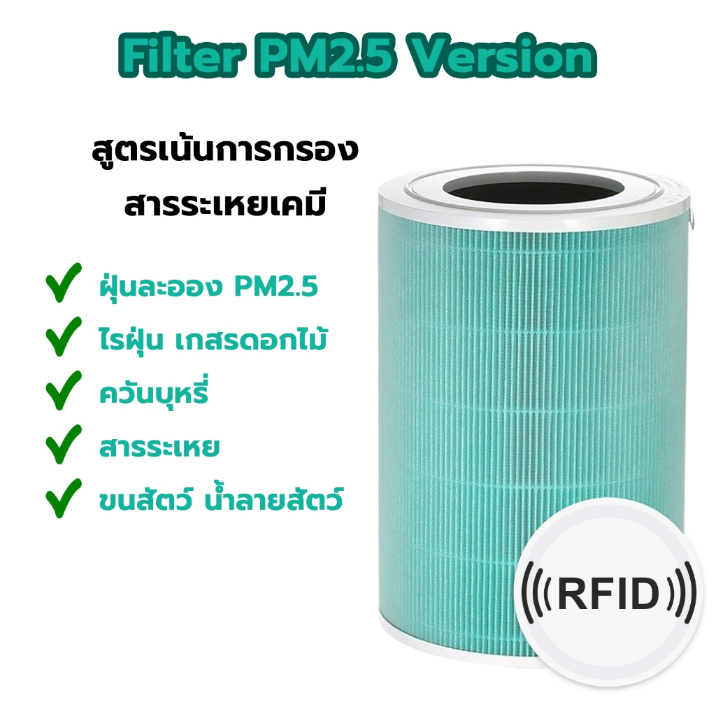 [มี RFID] Air Purifier Filter ไส้กรองเครื่องฟอกอากาศ สำหรับรุ่น Xiaomi ...