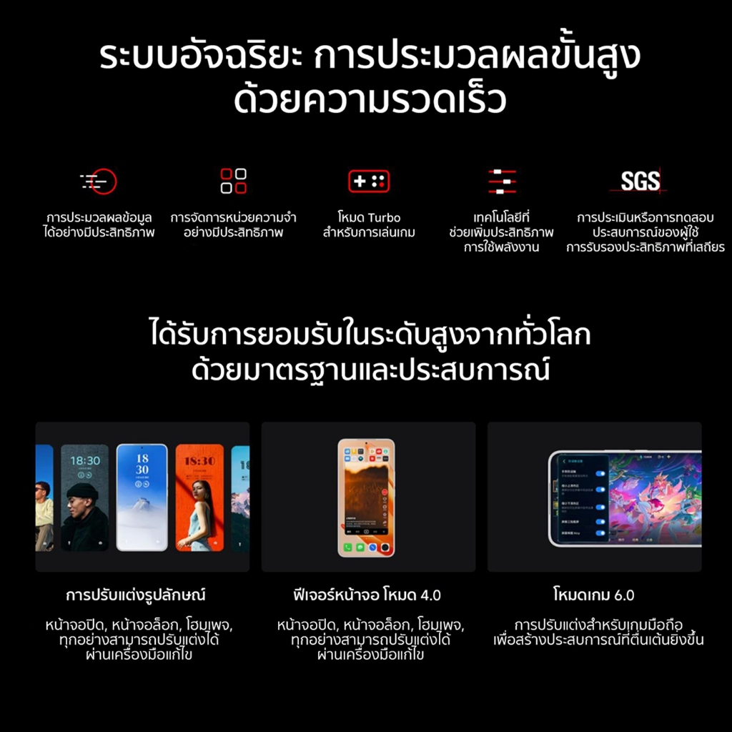 [NEW] MEIZU 21 5G โทรศัพท์ I 12+256/512GB I จอ AMOLED 6.55" รีเฟรช120Hz I Snapdragon8 Gen3 I ...
