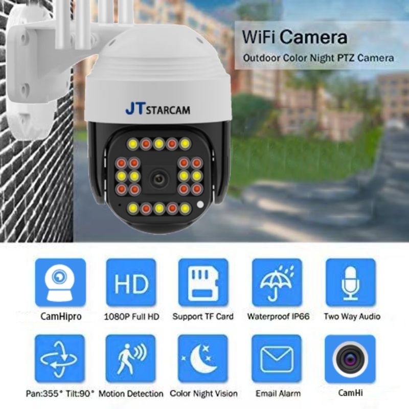 กล้อง Ip Camera ซูมได้ ถูกที่สุด พร้อมโปรโมชั่น มิ ย 2025 Biggoเช็ค