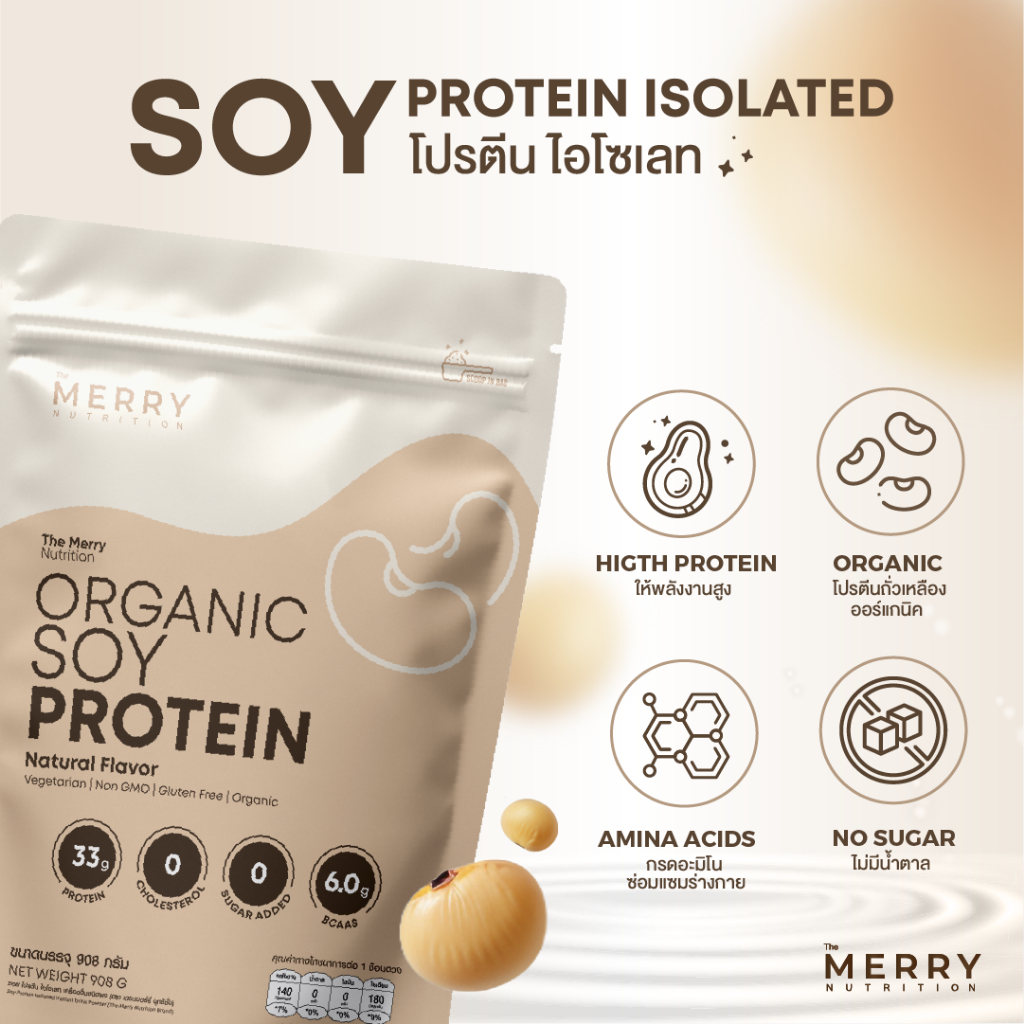 [ NEW ] Merry Soy Protein Isolated (โปรตีน ไอโซเลต จากถั่วเหลือง) : 1 ...