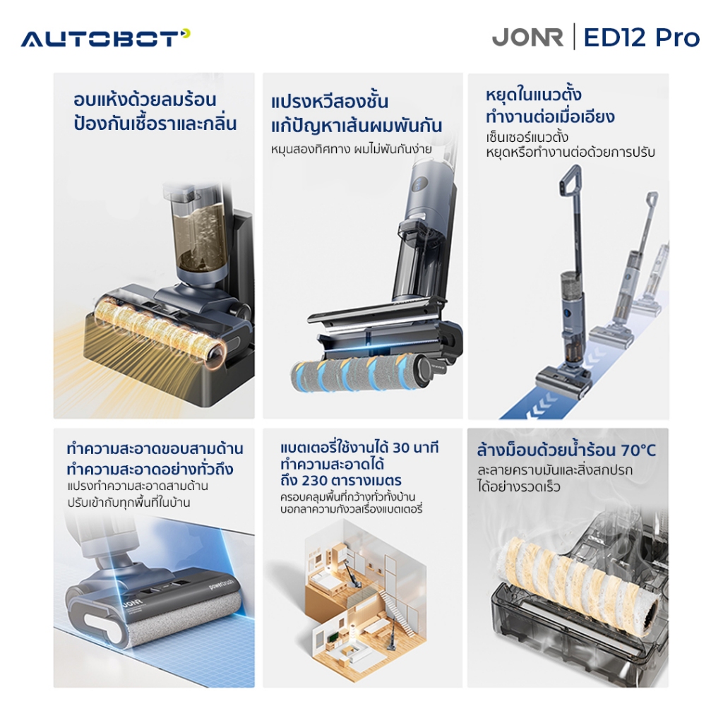 x JONR ED12 Pro เครื่องล้างพื้น เครื่องดูดฝุ่นถูพื้น ไร้สาย ดูดน้ำ ขัด ...