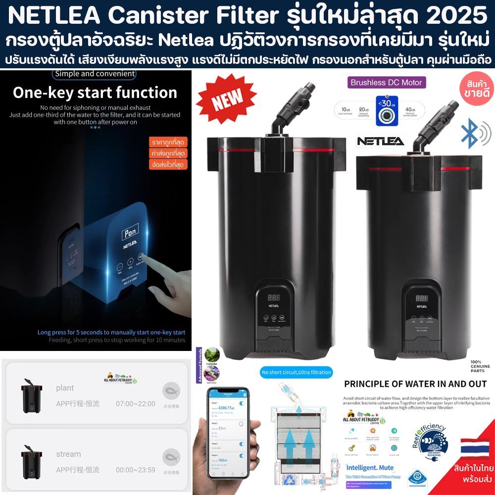 netlea canister filter ถูกที่สุด พร้อมโปรโมชั่น มี.ค. 2026 | BigGoเช็ค ...